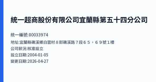 統一超商股份有限公司宜蘭縣第五十四分公司的照片-統編 80033974(宜蘭縣) 公司登記資料與營業項目詳細圖表