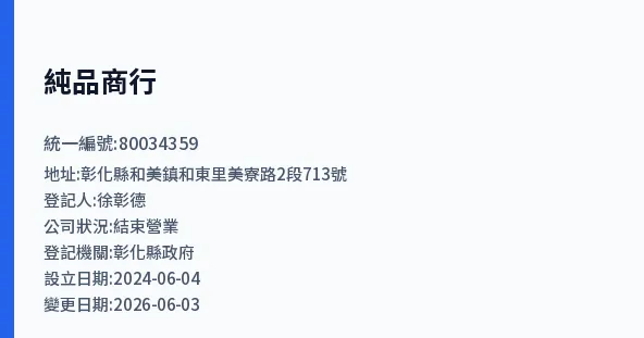 純品商行的照片-統編 80034359(彰化縣) 公司登記資料與營業項目詳細圖表