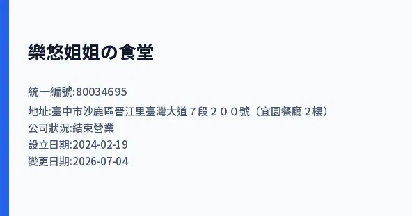 樂悠姐姐の食堂的照片-統編 80034695(臺中市) 公司登記資料與營業項目詳細圖表