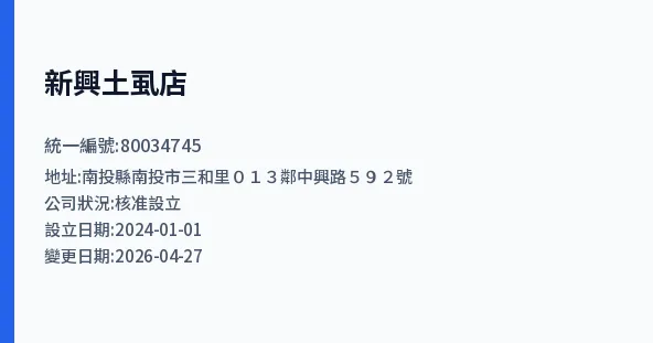 新興土虱店的照片-統編 80034745(南投縣) 公司登記資料與營業項目詳細圖表