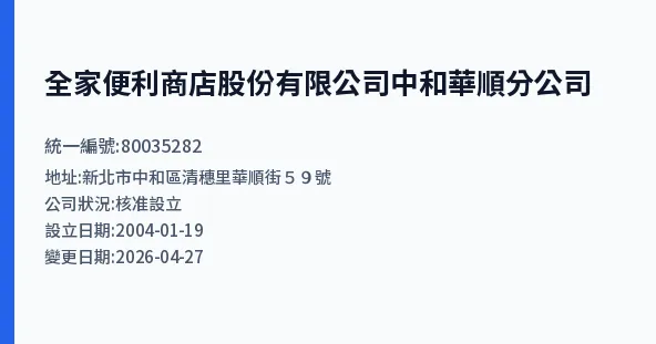 全家便利商店股份有限公司中和華順分公司的照片-統編 80035282(新北市) 公司登記資料與營業項目詳細圖表
