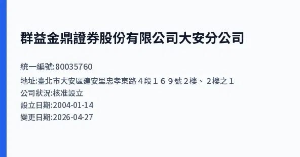 群益金鼎證券股份有限公司大安分公司的照片-統編 80035760(臺北市) 公司登記資料與營業項目詳細圖表