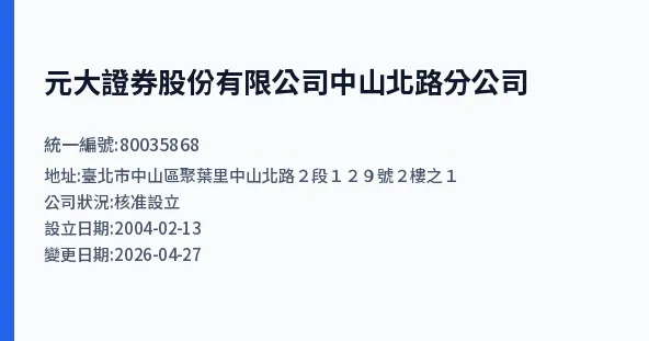 元大證券股份有限公司中山北路分公司的照片-統編 80035868(臺北市) 公司登記資料與營業項目詳細圖表