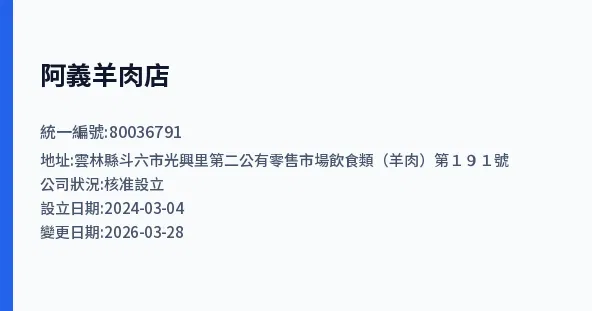 阿義羊肉店的照片-統編 80036791(雲林縣) 公司登記資料與營業項目詳細圖表