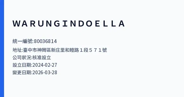 WARUNG INDO ELLA的照片-統編 80036814(臺中市) 公司登記資料與營業項目詳細圖表