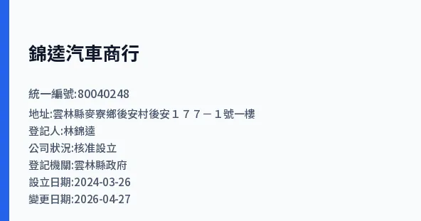 錦逵汽車商行的照片-統編 80040248(雲林縣) 公司登記資料與營業項目詳細圖表