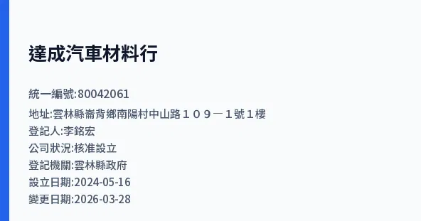 達成汽車材料行的照片-統編 80042061(雲林縣) 公司登記資料與營業項目詳細圖表