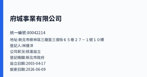 府城事業有限公司的照片-統編 80042214(新北市) 公司登記資料與營業項目詳細圖表