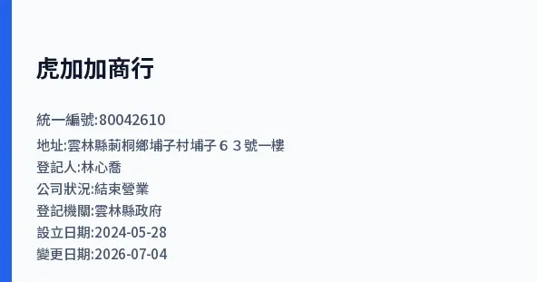 虎加加商行的照片-統編 80042610(雲林縣) 公司登記資料與營業項目詳細圖表