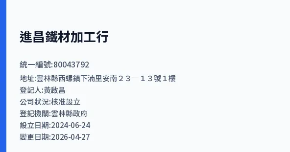 進昌鐵材加工行的照片-統編 80043792(雲林縣) 公司登記資料與營業項目詳細圖表