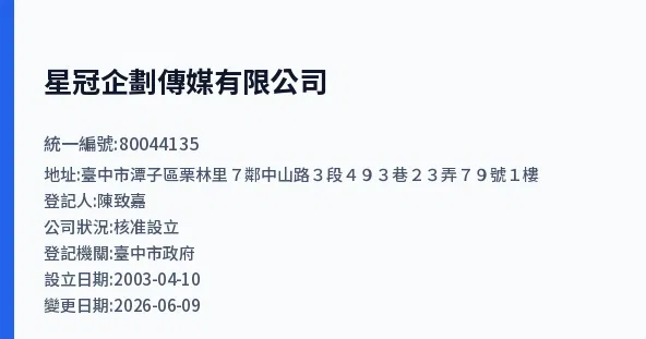 星冠企劃傳媒有限公司的照片-統編 80044135(臺中市) 公司登記資料與營業項目詳細圖表