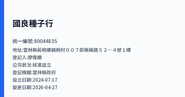 國良種子行的照片-統編 80044835(雲林縣) 公司登記資料與營業項目詳細圖表