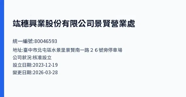 竑穗興業股份有限公司景賢營業處的照片-統編 80046593(臺中市) 公司登記資料與營業項目詳細圖表