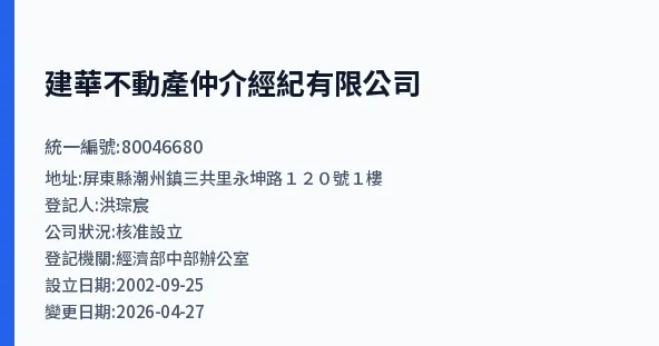 建華不動產仲介經紀有限公司的照片-統編 80046680(屏東縣) 公司登記資料與營業項目詳細圖表