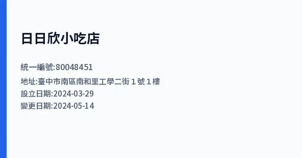 日日欣小吃店的照片-統編 80048451(臺中市) 公司登記資料與營業項目詳細圖表