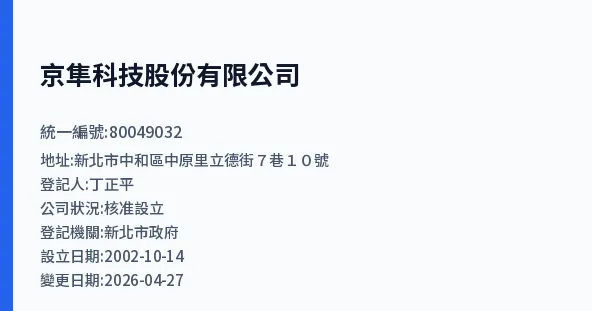京隼科技股份有限公司的照片-統編 80049032(新北市) 公司登記資料與營業項目詳細圖表