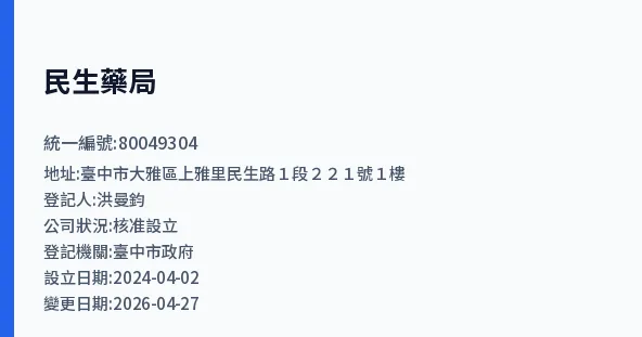 民生藥局的照片-統編 80049304(臺中市) 公司登記資料與營業項目詳細圖表
