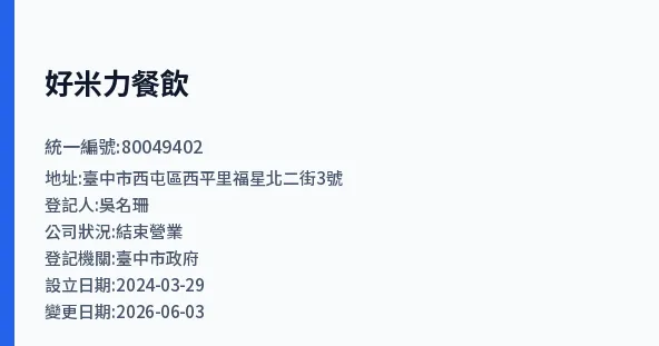 好米力餐飲的照片-統編 80049402(臺中市) 公司登記資料與營業項目詳細圖表
