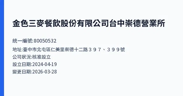 金色三麥餐飲股份有限公司台中崇德營業所的照片-統編 80050532(臺中市) 公司登記資料與營業項目詳細圖表