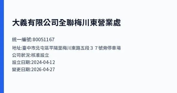 大義有限公司全聯梅川東營業處的照片-統編 80051167(臺中市) 公司登記資料與營業項目詳細圖表