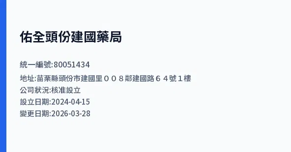 佑全頭份建國藥局的照片-統編 80051434(苗栗縣) 公司登記資料與營業項目詳細圖表