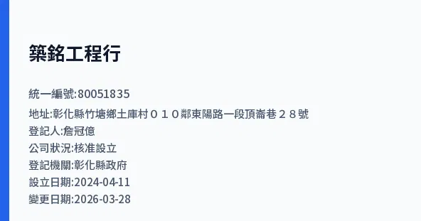 築銘工程行的照片-統編 80051835(彰化縣) 公司登記資料與營業項目詳細圖表