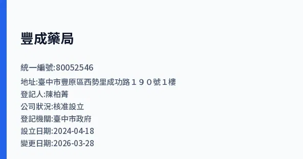 豐成藥局的照片-統編 80052546(臺中市) 公司登記資料與營業項目詳細圖表