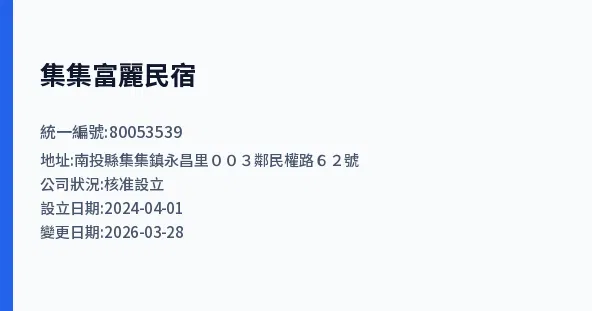 集集富麗民宿的照片-統編 80053539(南投縣) 公司登記資料與營業項目詳細圖表