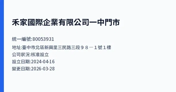 禾家國際企業有限公司一中門市的照片-統編 80053931(臺中市) 公司登記資料與營業項目詳細圖表