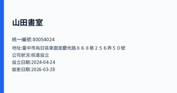 山田畫室的照片-統編 80054024(臺中市) 公司登記資料與營業項目詳細圖表