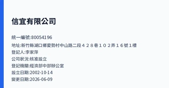 信宜有限公司的照片-統編 80054196(新竹縣) 公司登記資料與營業項目詳細圖表