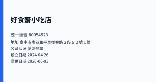 好食齋小吃店的照片-統編 80054523(臺中市) 公司登記資料與營業項目詳細圖表