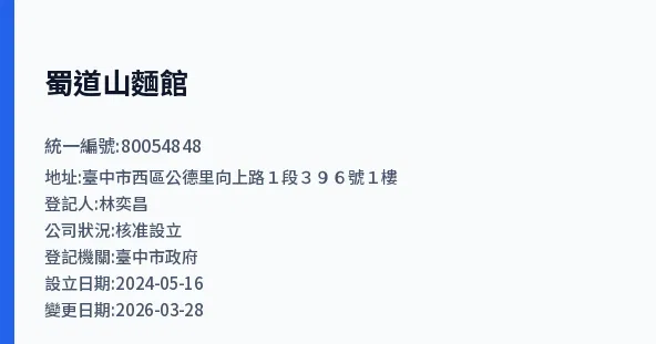 蜀道山麵館的照片-統編 80054848(臺中市) 公司登記資料與營業項目詳細圖表