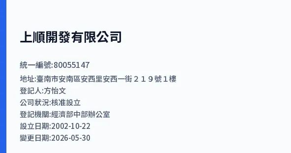 上順開發有限公司的照片-統編 80055147(嘉義縣) 公司登記資料與營業項目詳細圖表