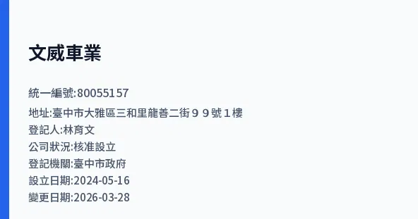 文威車業的照片-統編 80055157(臺中市) 公司登記資料與營業項目詳細圖表