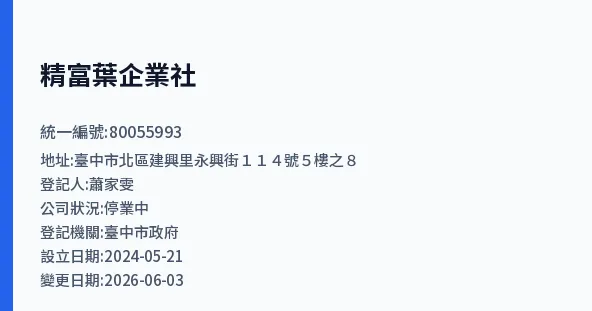精富葉企業社的照片-統編 80055993(臺中市) 公司登記資料與營業項目詳細圖表