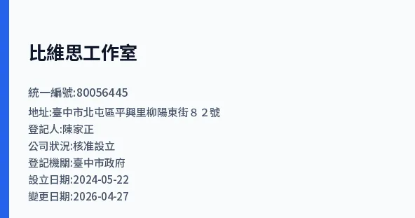 比維思工作室的照片-統編 80056445(臺中市) 公司登記資料與營業項目詳細圖表