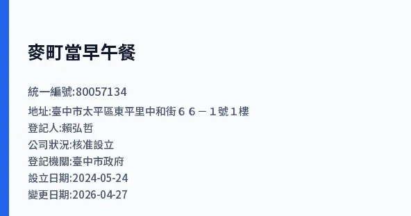 麥町當早午餐的照片-統編 80057134(臺中市) 公司登記資料與營業項目詳細圖表