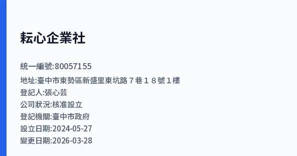 耘心企業社的照片-統編 80057155(臺中市) 公司登記資料與營業項目詳細圖表