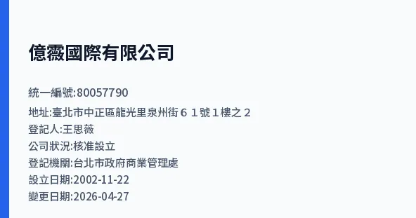 億霺國際有限公司的照片-統編 80057790(臺北市) 公司登記資料與營業項目詳細圖表