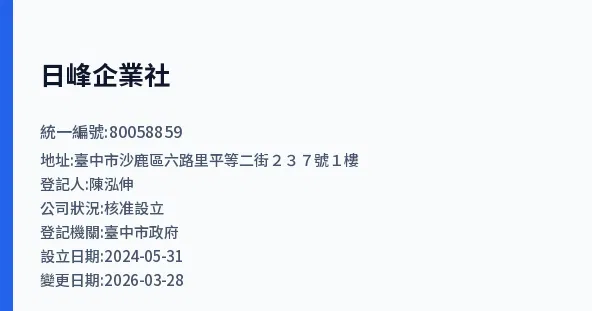 日峰企業社的照片-統編 80058859(臺中市) 公司登記資料與營業項目詳細圖表