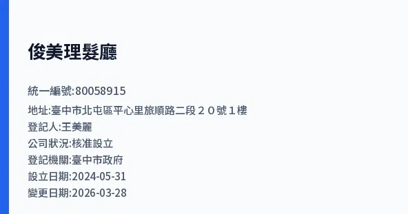 俊美理髮廳的照片-統編 80058915(臺中市) 公司登記資料與營業項目詳細圖表