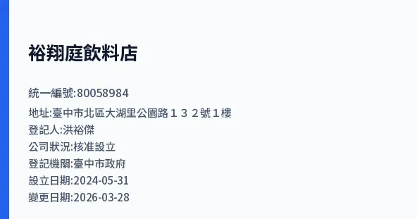 裕翔庭飲料店的照片-統編 80058984(臺中市) 公司登記資料與營業項目詳細圖表