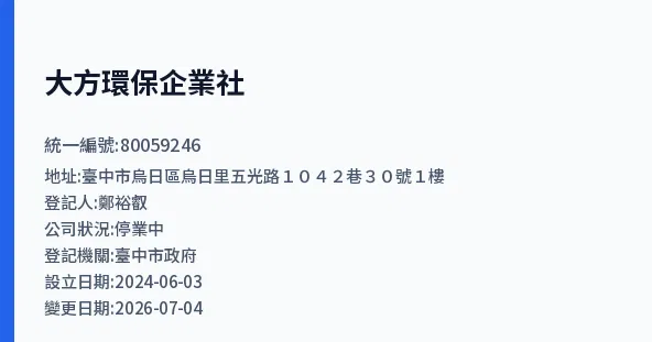 大方環保企業社的照片-統編 80059246(臺中市) 公司登記資料與營業項目詳細圖表