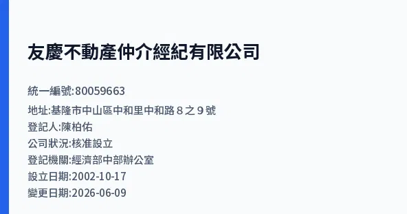 友慶不動產仲介經紀有限公司的照片-統編 80059663(基隆市) 公司登記資料與營業項目詳細圖表