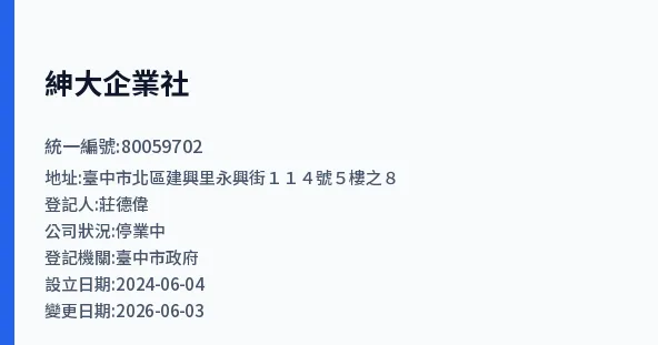 紳大企業社的照片-統編 80059702(臺中市) 公司登記資料與營業項目詳細圖表