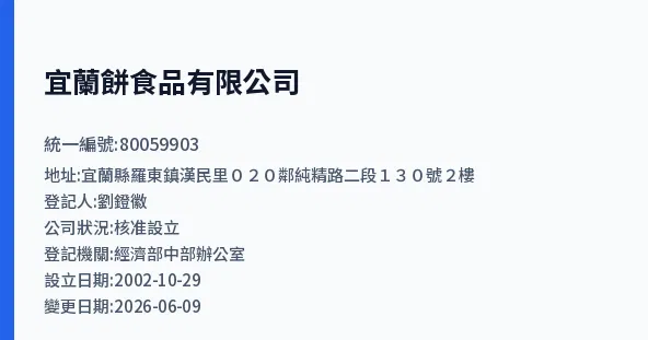 宜蘭餅食品有限公司的照片-統編 80059903(宜蘭縣) 公司登記資料與營業項目詳細圖表