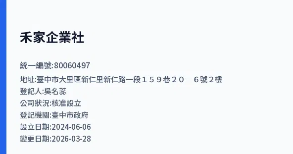 禾家企業社的照片-統編 80060497(臺中市) 公司登記資料與營業項目詳細圖表