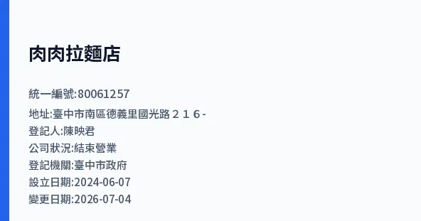 肉肉拉麵店的照片-統編 80061257(臺中市) 公司登記資料與營業項目詳細圖表
