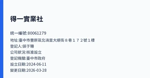 得一實業社的照片-統編 80061279(臺中市) 公司登記資料與營業項目詳細圖表